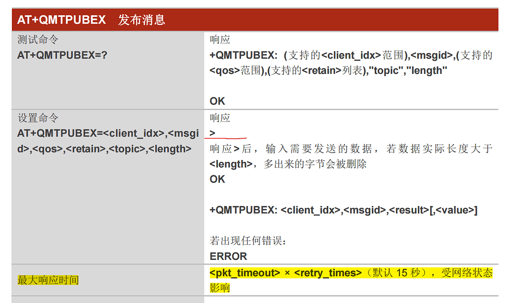EG800K模块短时间发布大量MQTT消息 - 4G标准模组 - 移远支持社区